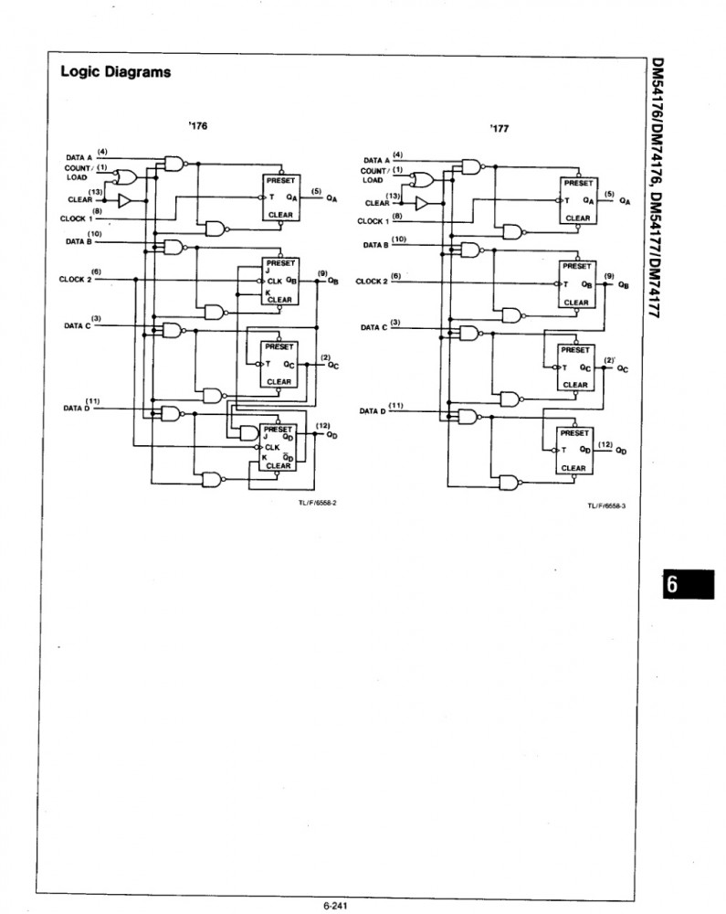 54177J/B datasheet page 10