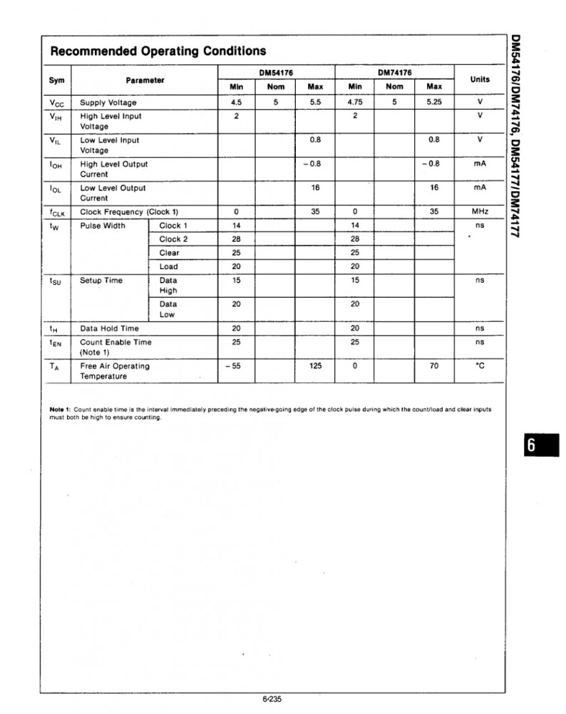 54177J/B datasheet page 4