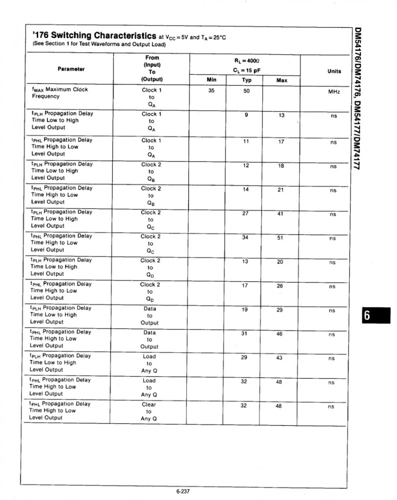 54177J/B datasheet page 6