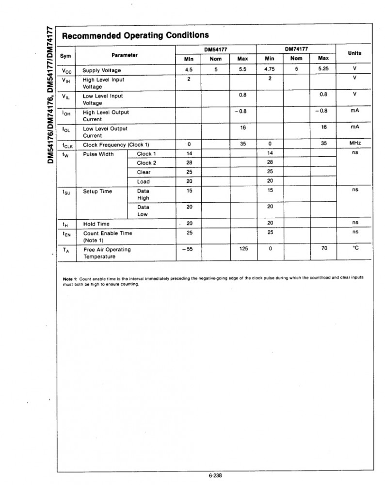 54177J/B datasheet page 7