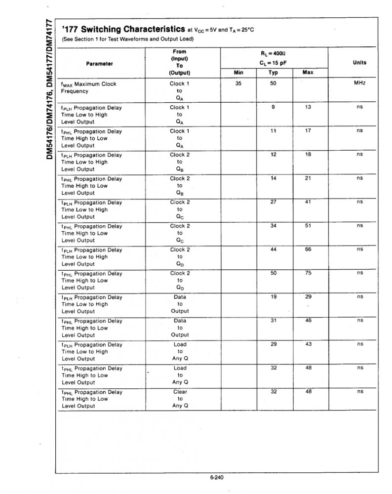 54177J/B datasheet page 9