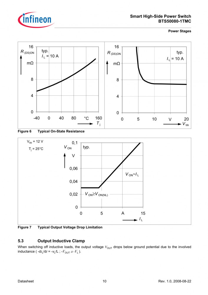 BTS500801TMCATMA1 datasheet page 10