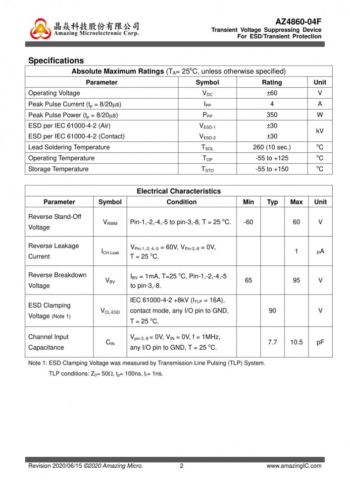 AZ4860-04F datasheet page 2