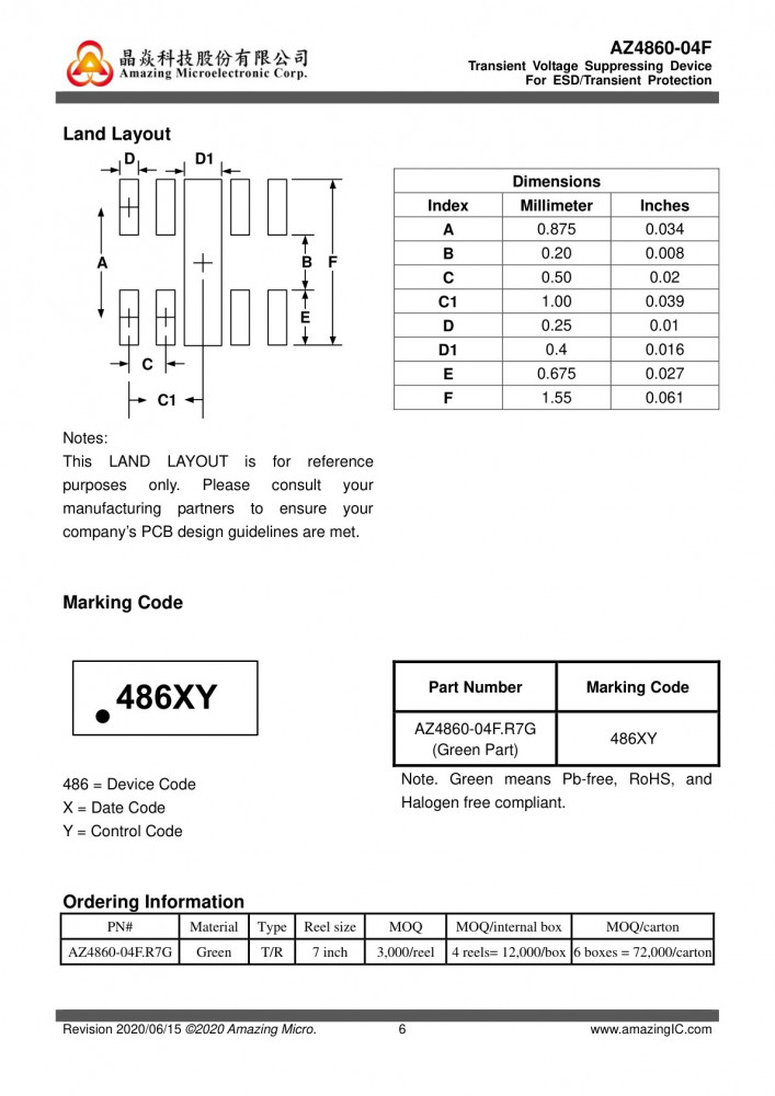 AZ4860-04F datasheet page 6
