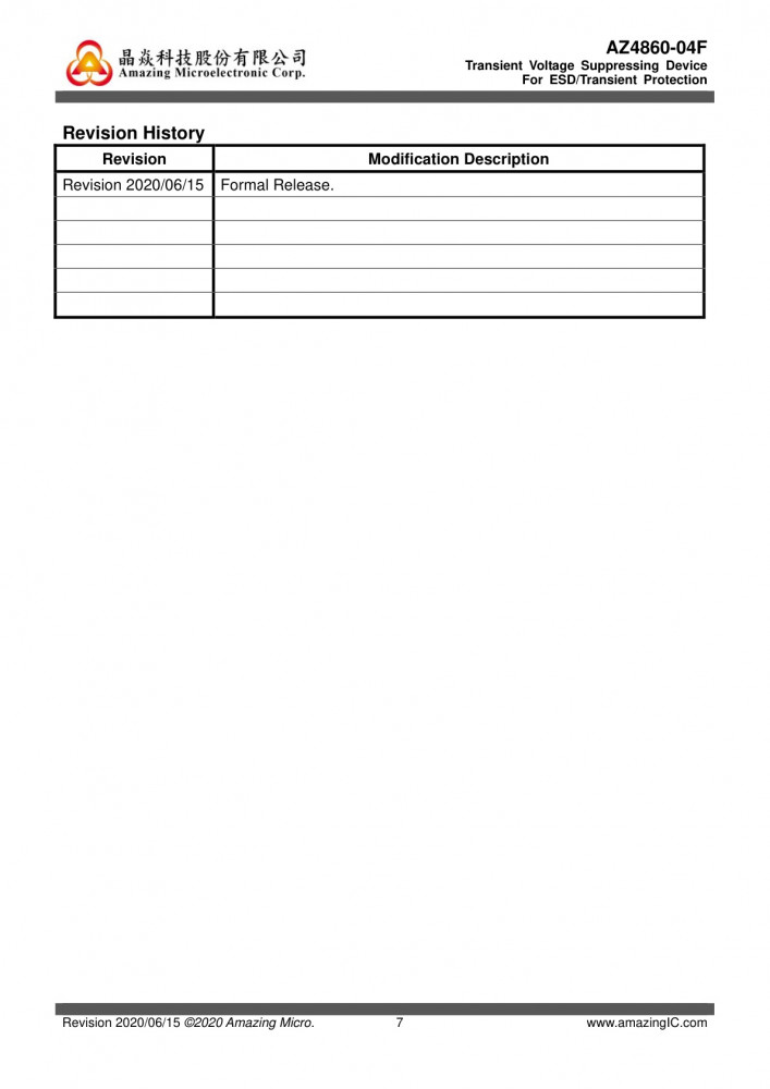 AZ4860-04F datasheet page 7