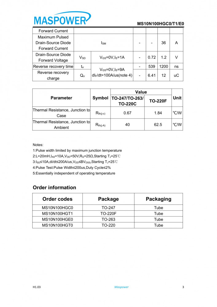 MS10N100HGT1 datasheet page 3