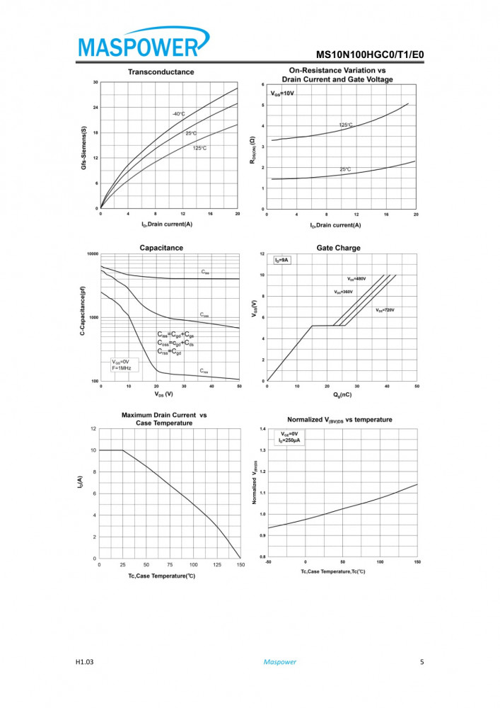 MS10N100HGT1 datasheet page 5