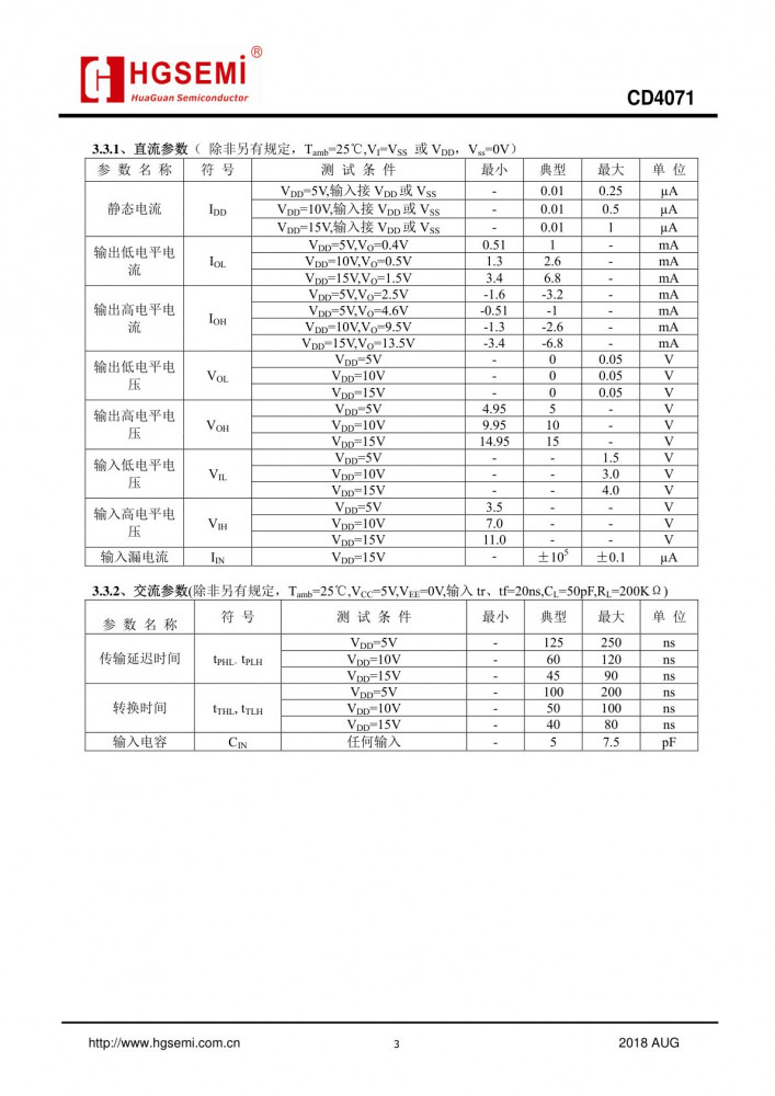 CD4071BM/TR technical document page 3