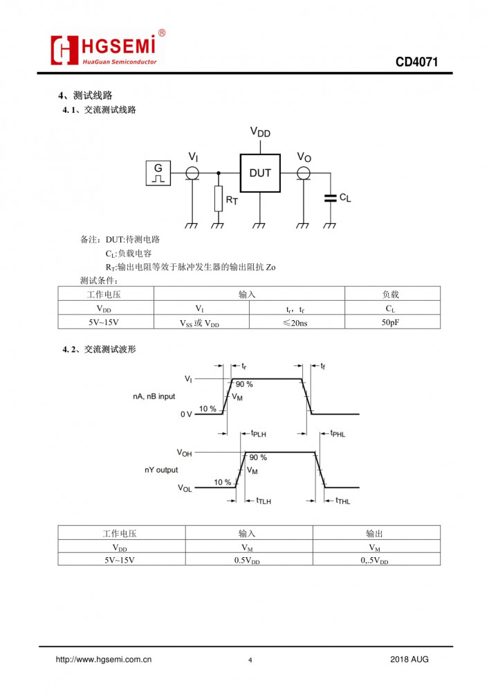 CD4071BM/TR technical document page 4