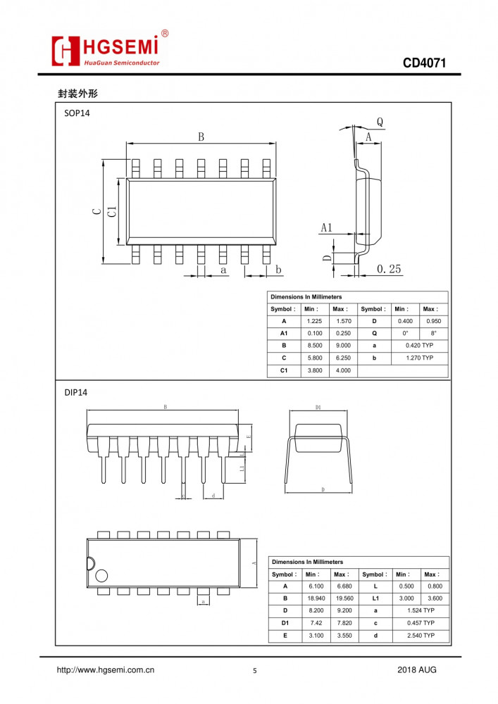 CD4071BM/TR technical document page 5