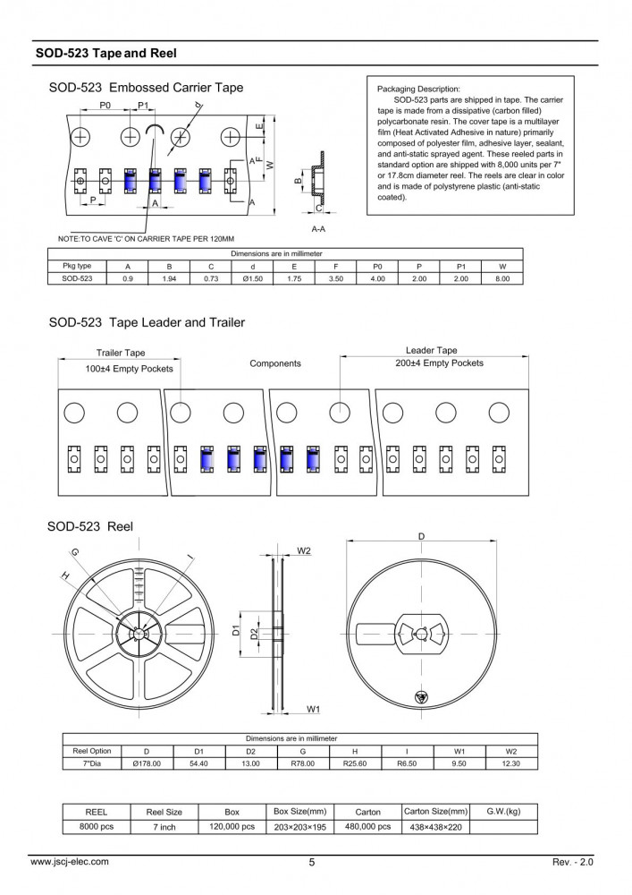 BZX584B11 datasheet page 5