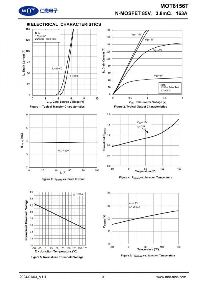 MOT8156T datasheet page 3