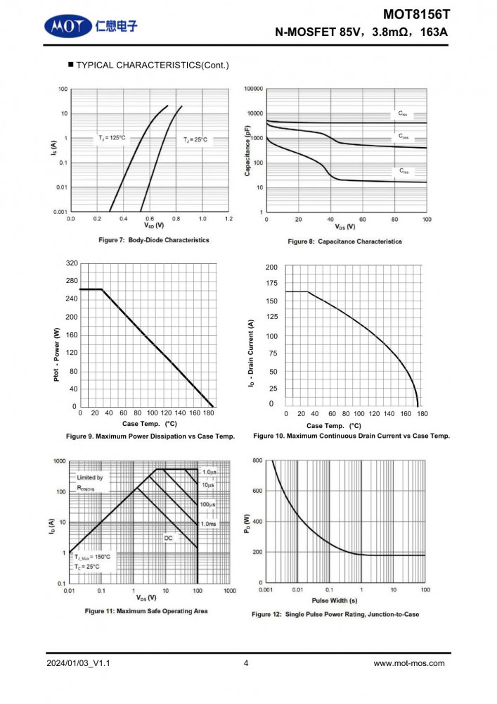 MOT8156T datasheet page 4