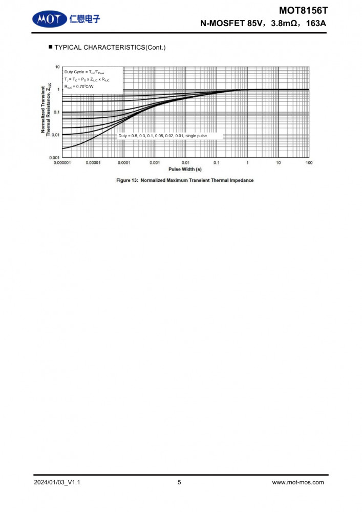 MOT8156T datasheet page 5