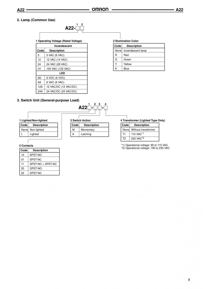 OMRON A22 documentation page 9