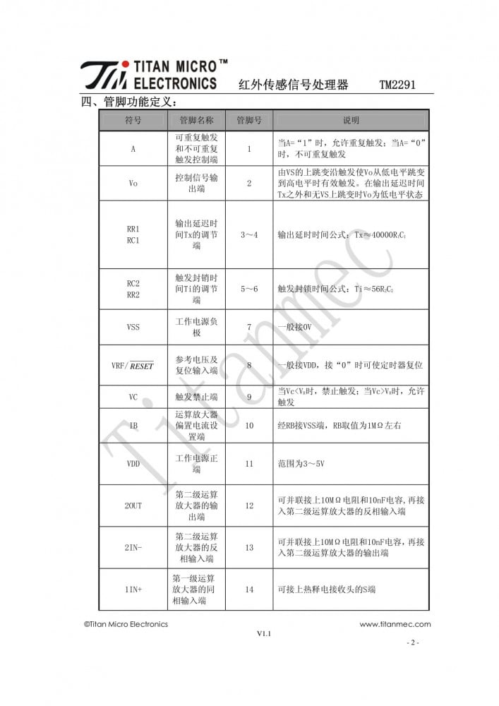 TM2291 datasheet page 2
