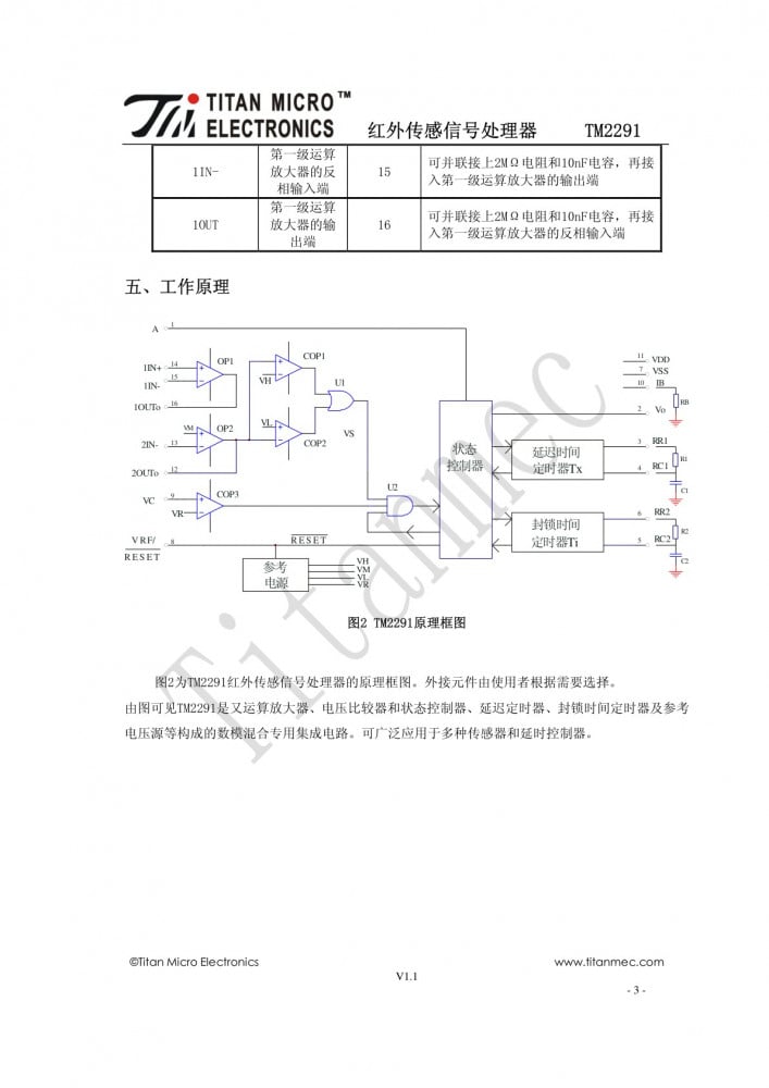 TM2291 datasheet page 3