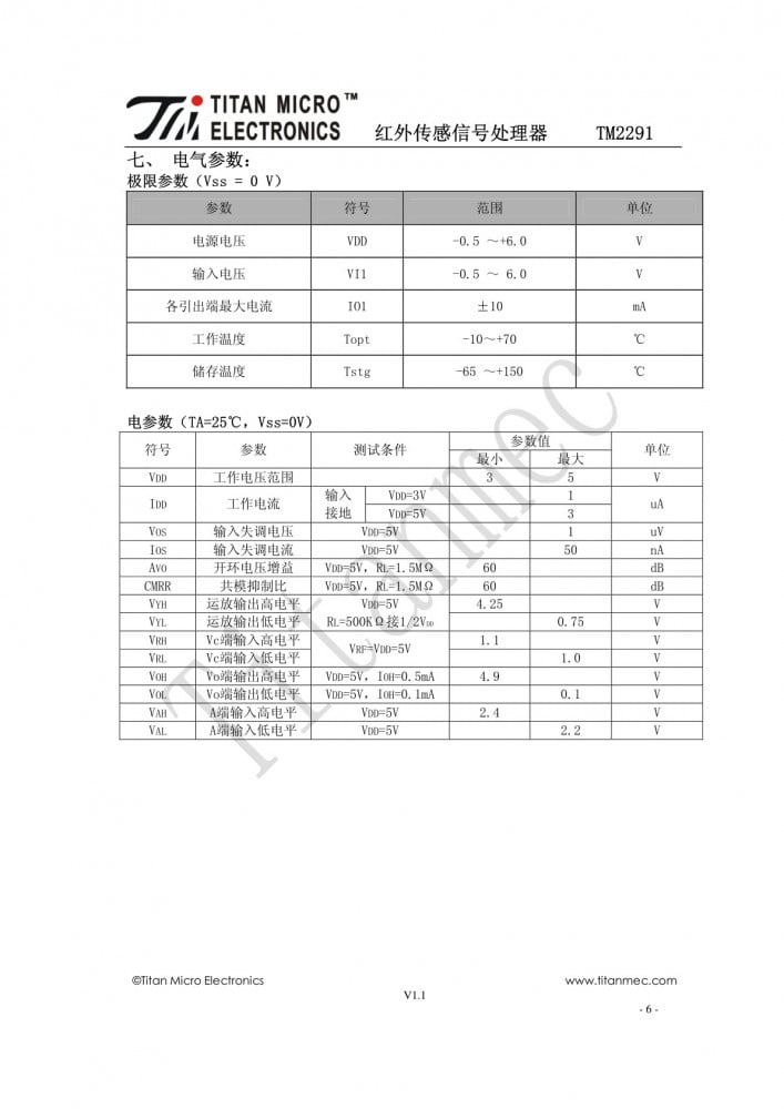 TM2291 datasheet page 6