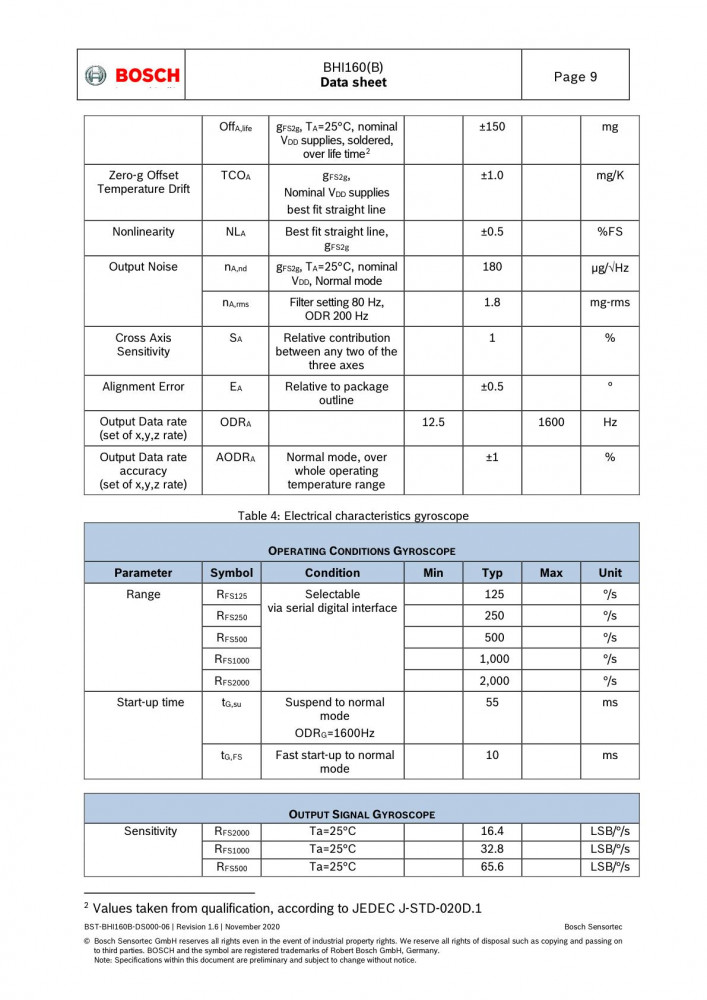 BHI160B datasheet preview page 9