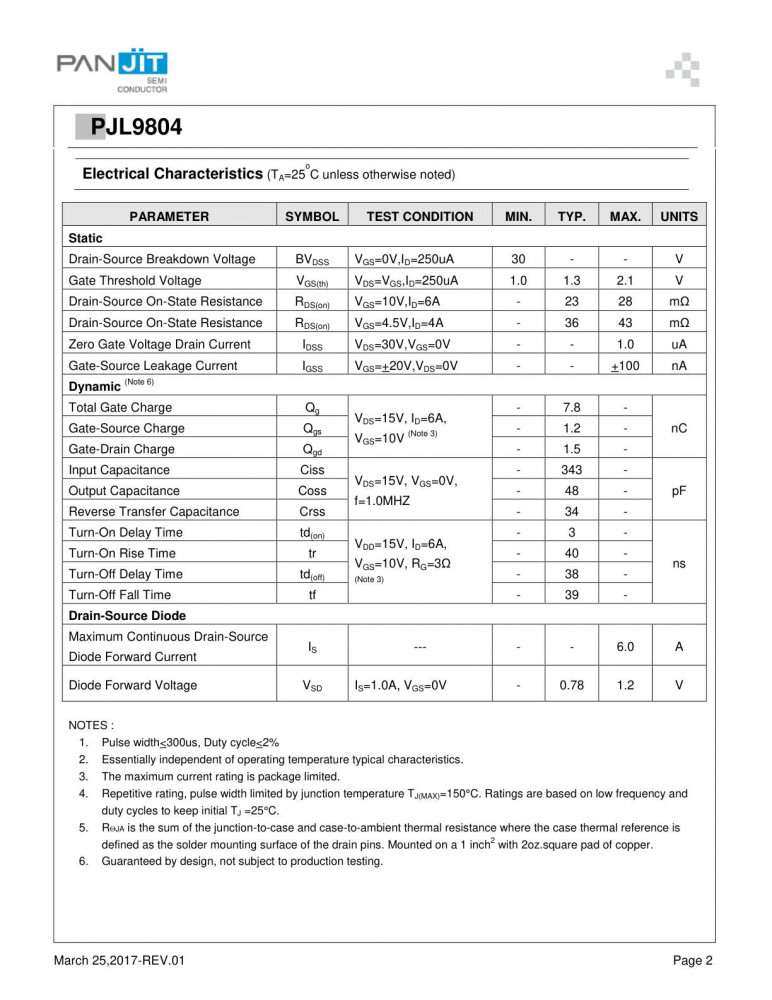 PJL9804 datasheet page 2