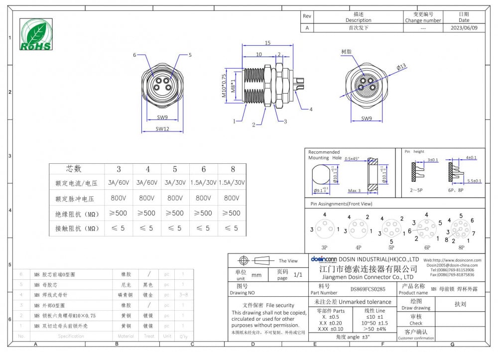 DS869FCS0285-4P technical document preview