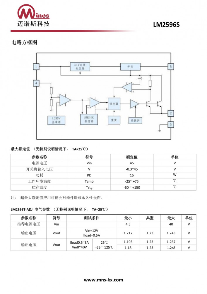 LM2596T-5.0-MNS datasheet page 2