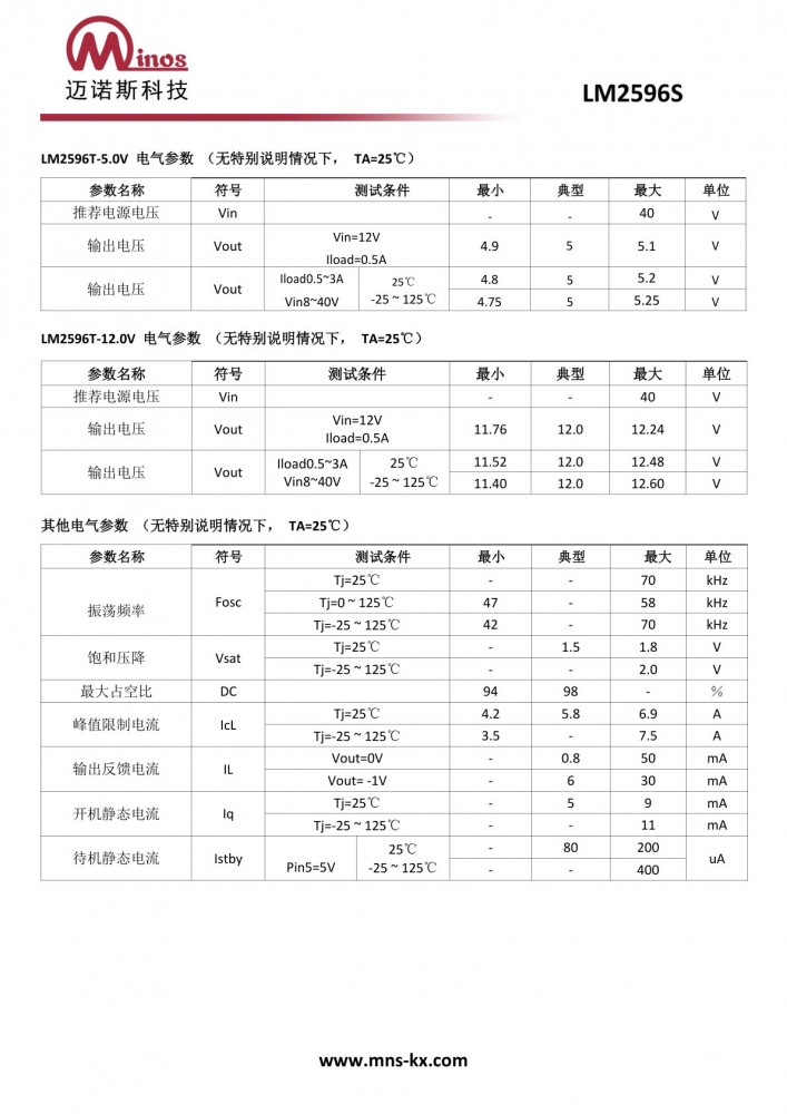 LM2596T-5.0-MNS datasheet page 3