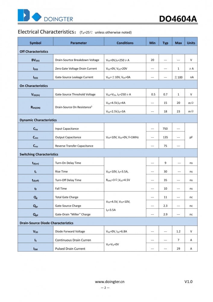 DO4604A datasheet page 2