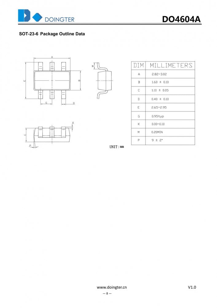 DO4604A datasheet page 8