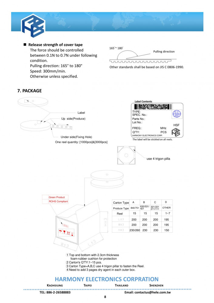 SSW024000FECH datasheet page 9