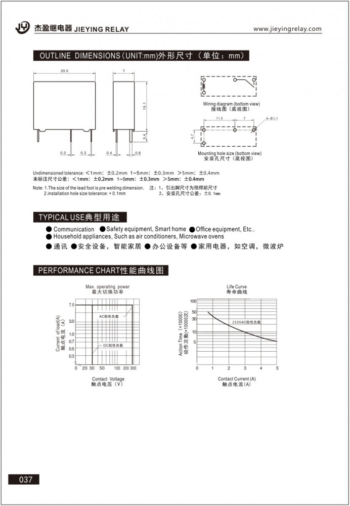 JY46F relay datasheet page 3