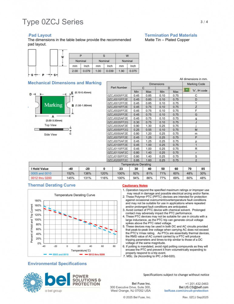 0ZCJ0016FF2E technical document, page 3