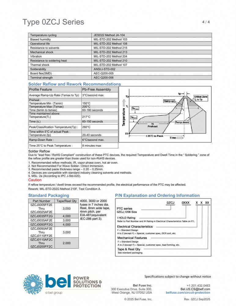 0ZCJ0016FF2E technical document, page 4