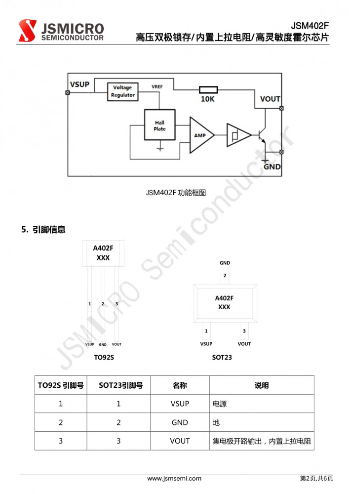 JSM402F datasheet page 2