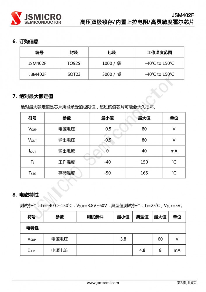 JSM402F datasheet page 3