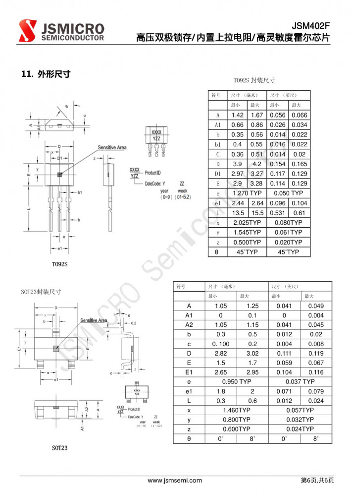 JSM402F datasheet page 6