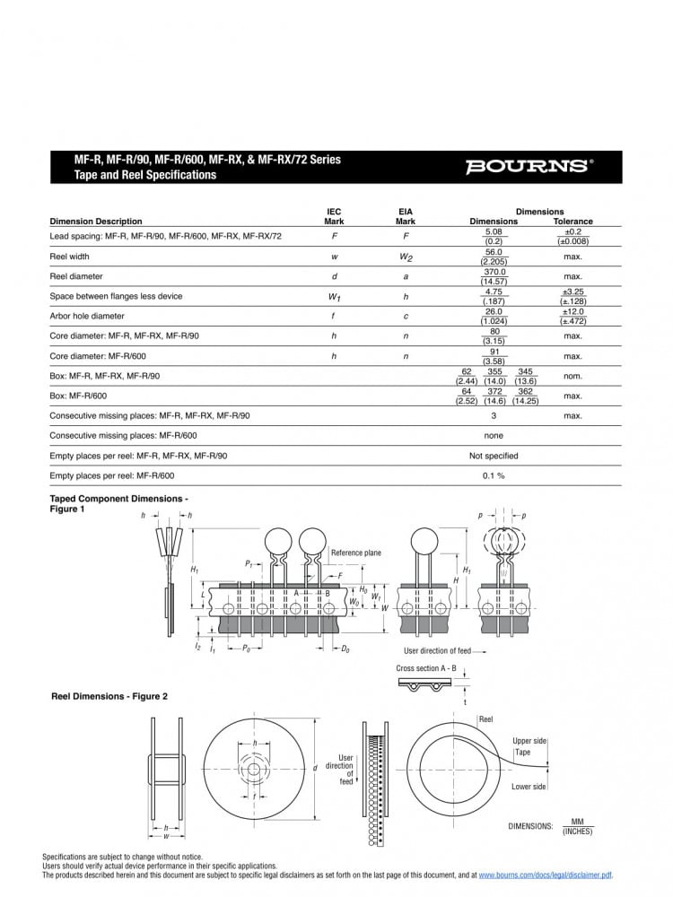 BOURNS MF-R015/600 datasheet page 4