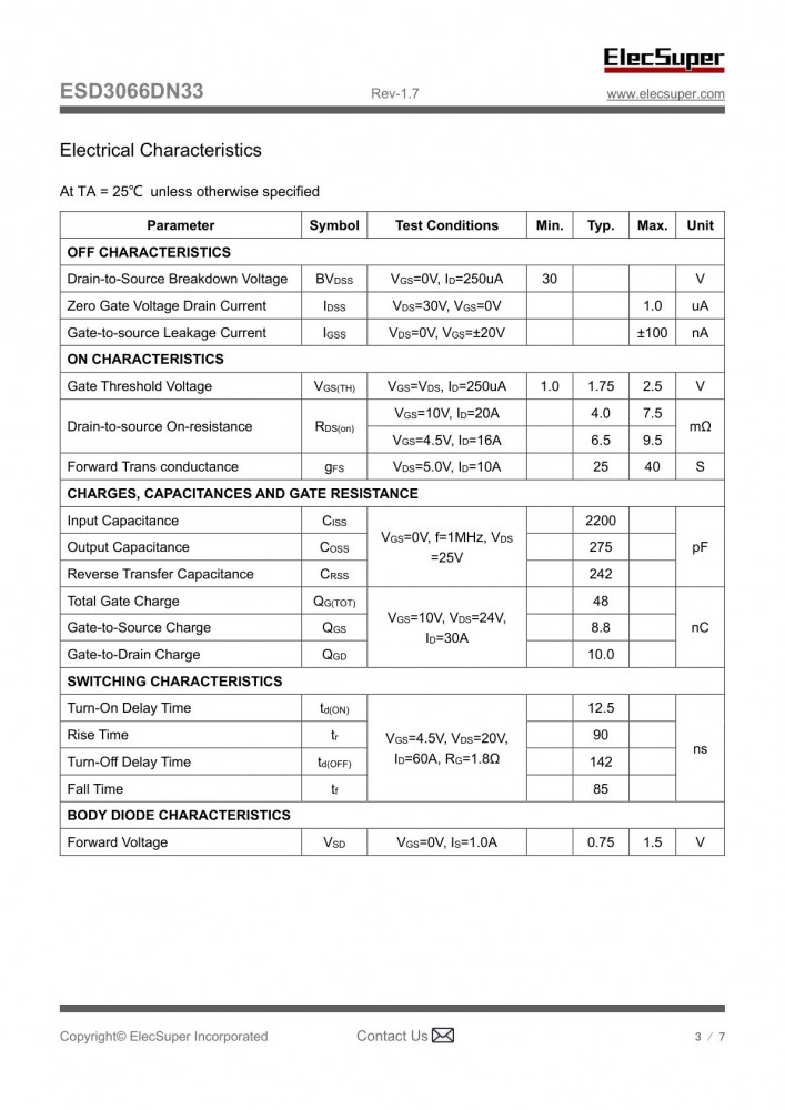 ESD3066DN33 datasheet page 3