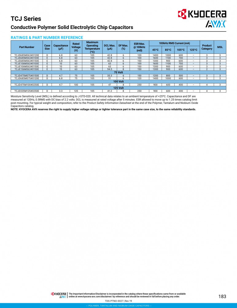 TCJ series datasheet page 8