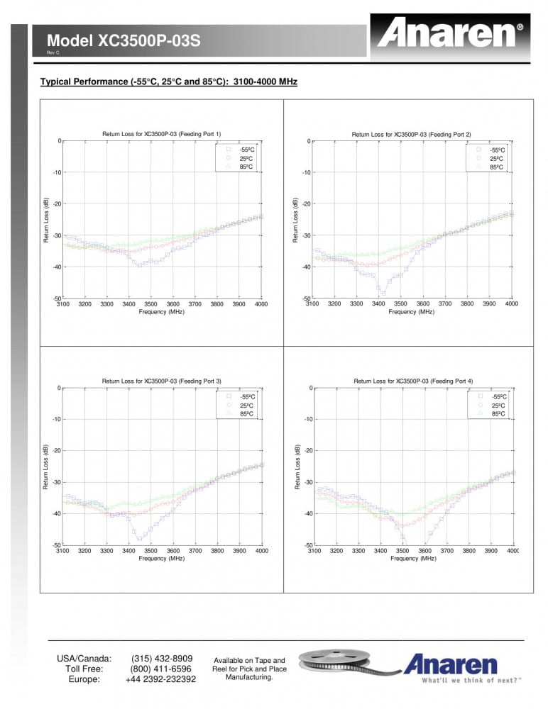 XC3500P-03S datasheet page 4