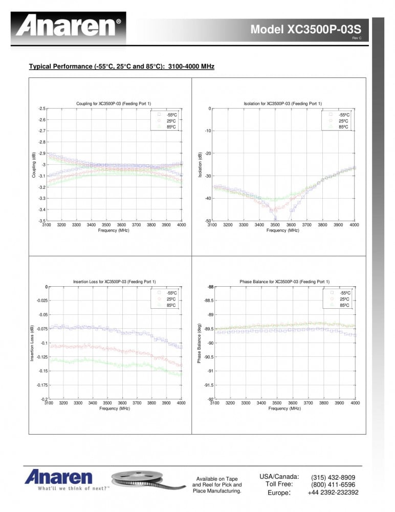 XC3500P-03S datasheet page 5