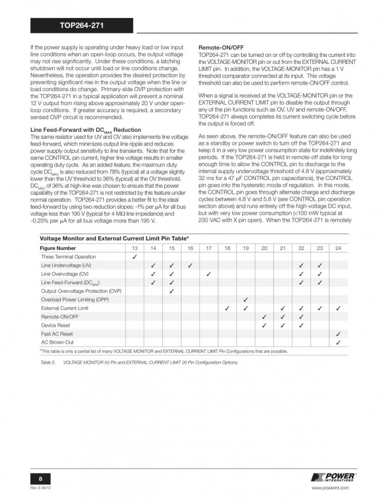 TOP271KG datasheet page 8