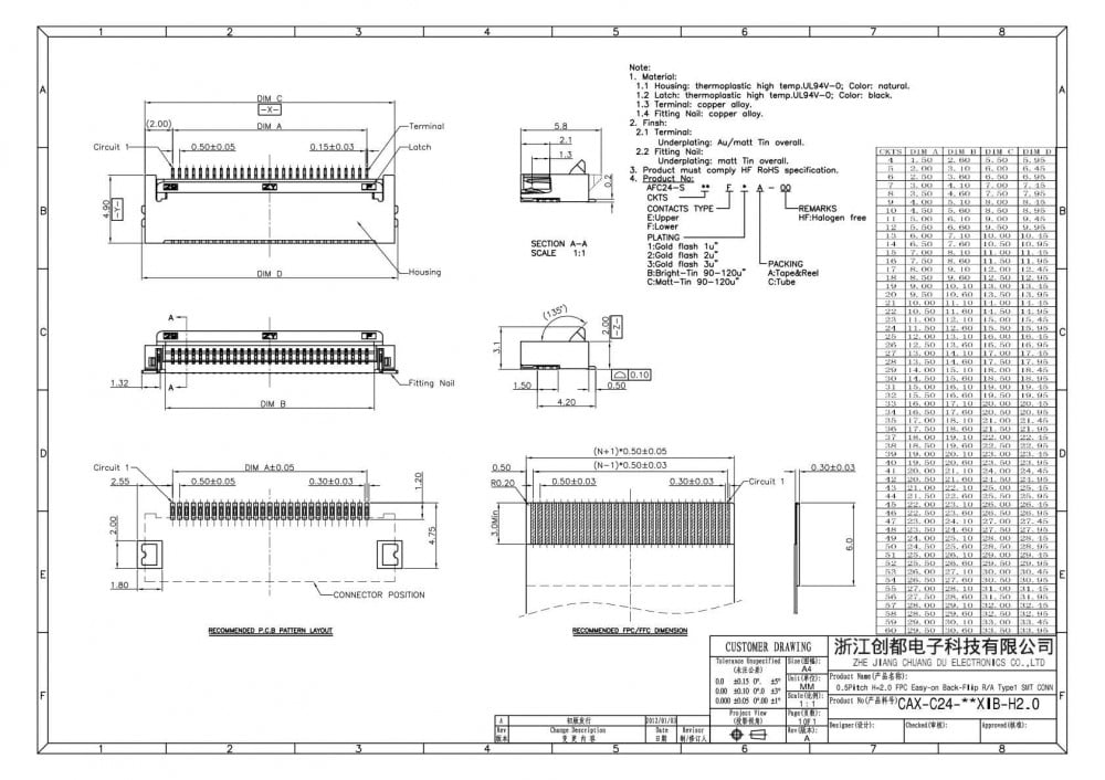 CAX-C24-40XIB-H2.0 document page 2