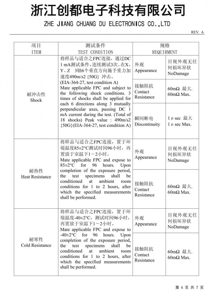 CAX-C24-40XIB-H2.0 document page 7