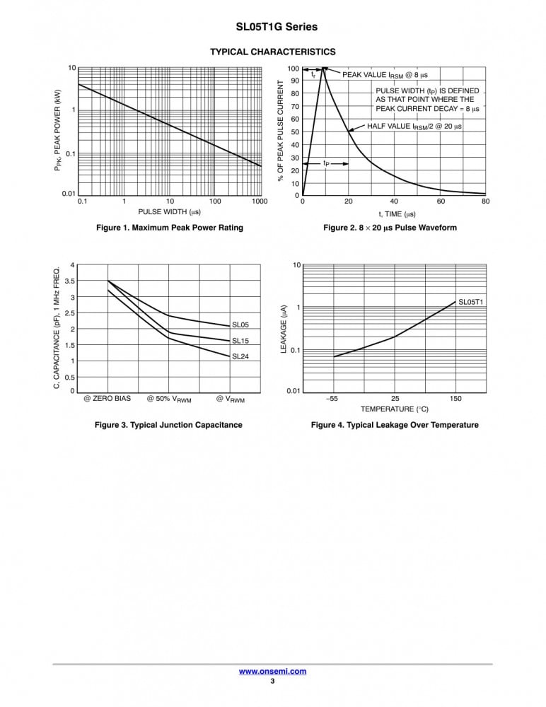 SL12T1G datasheet page 3