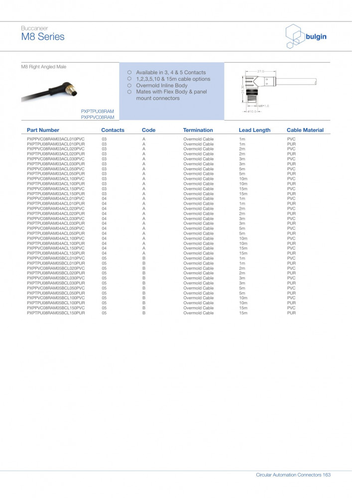 Bulgin M8 documentation page 6