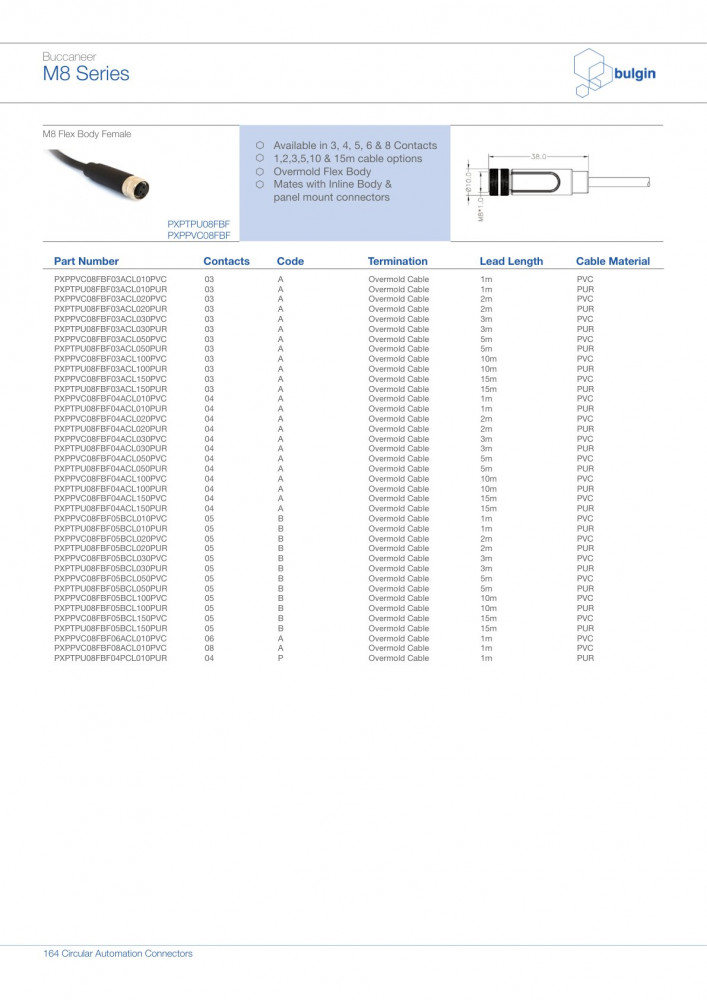 Bulgin M8 documentation page 7
