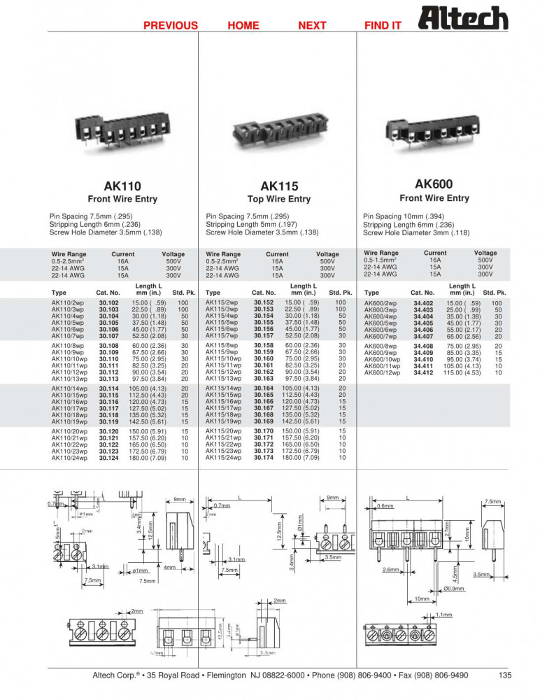 Altech catalogue page 4