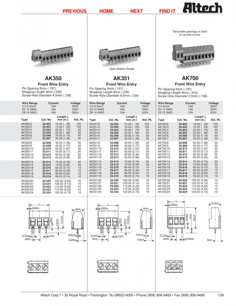 Altech catalogue page 6