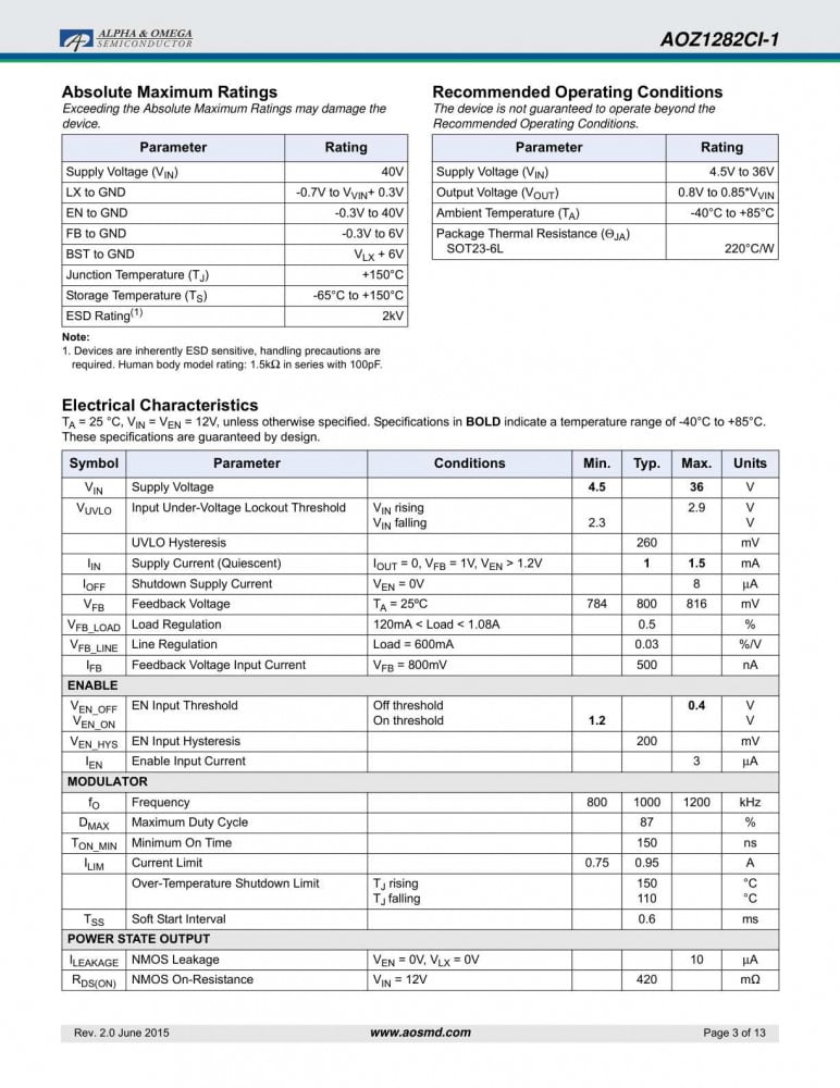 AOZ1282CI-1 datasheet page 3